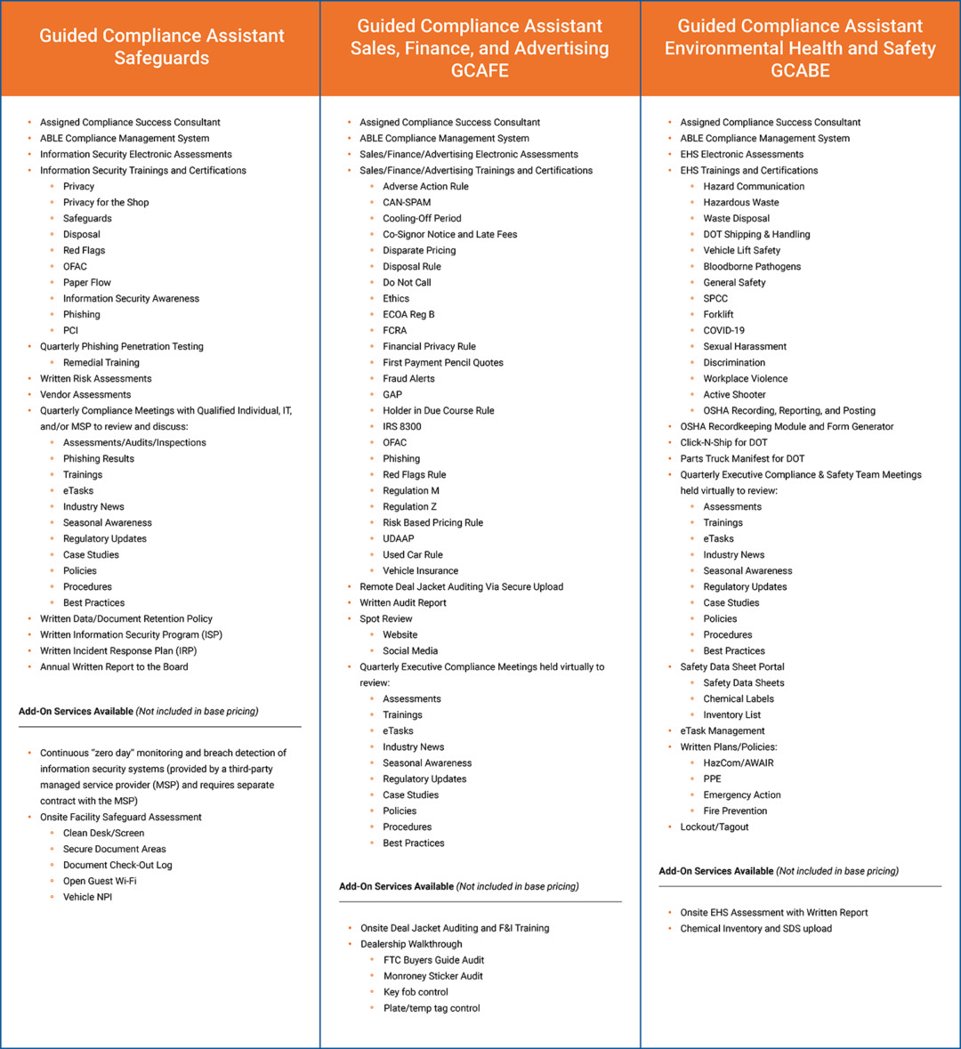 Compliance Training - 700 Credit