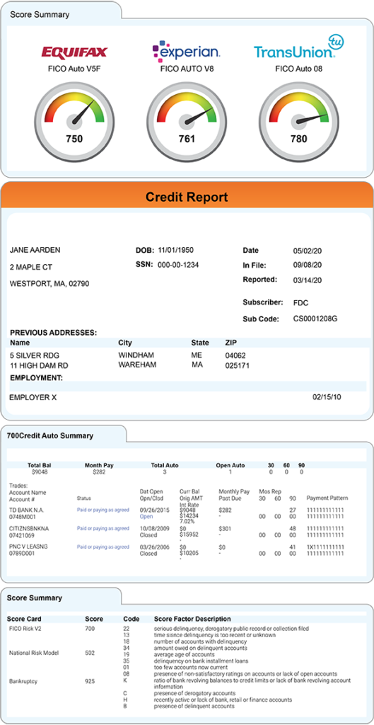 Credit Report Solutions - 700 Credit